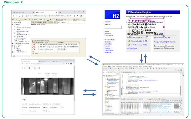 JavaでWebアプリ制作を学習してみよう。- Docker MySQL を H2データベースに変更してみる – | CoopTec